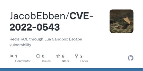 Github Jacobebben Cve Redis Rce Through Lua Sandbox Escape