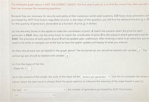 Solved The Displayed Graph Above Us NOT THE CORRECT GRAPH Chegg