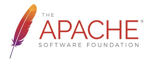 Bigdata 30e — Apache Flume And Sqoop