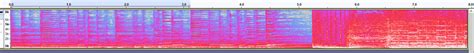 Python Trying To Split Audio Into 20ms Chunks And Making A