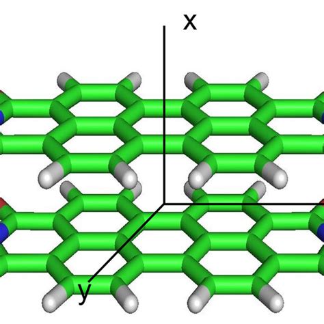 The Pdi Dimer Considered In This Work Singlet And Triplet Exciton