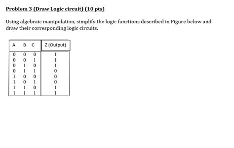 Solved Using Algebraic Manipulation Simplify The Logic Chegg Com