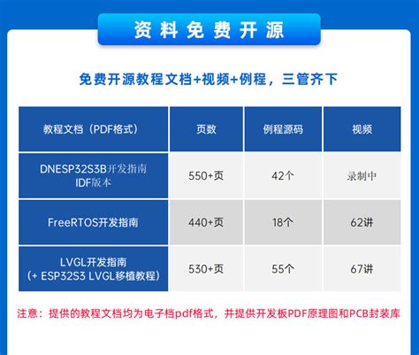 【台灣出貨發票】正點原子esp32 Box開發板小智a I 聊天機器人組合套件 蝦哥esp32s3 蝦皮購物