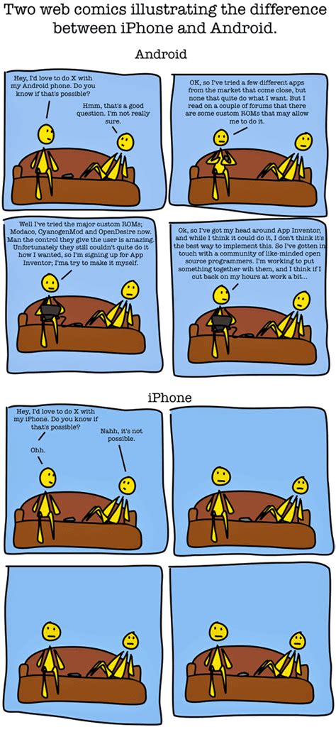 The Difference Between Iphone And Android