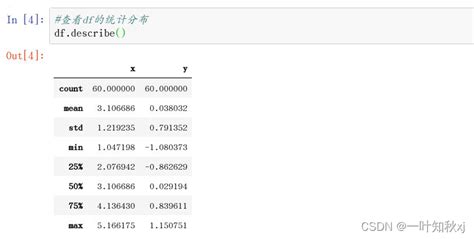 基于岭回归的多项式预测模型 Csdn博客
