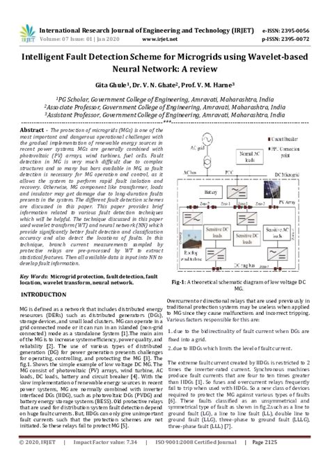Pdf Irjet Intelligent Fault Detection Scheme For Microgrids Using