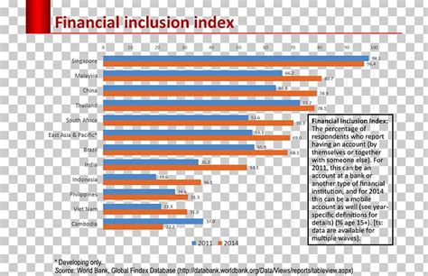 Ddr4 Sdram Central Processing Unit Aida64 Minix Neo U1 Computer Data