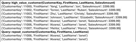 Prolog And Business Intelligence Prologs Role In The Llm Era Part 5