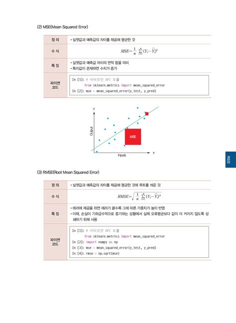 알라딘 미리보기 파이썬 한권으로 끝내기 데이터분석전문가 adp 빅데이터분석기사 실기대비