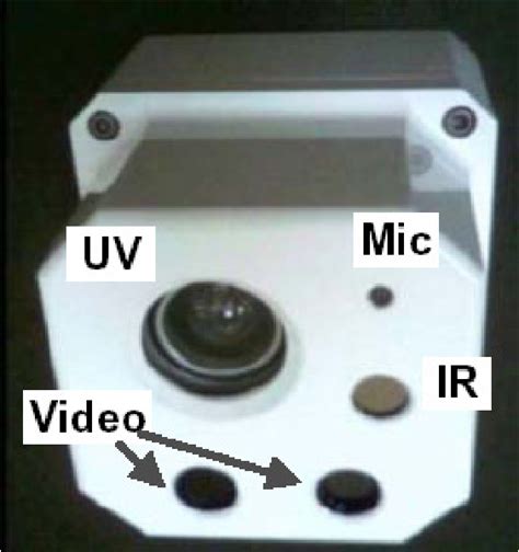 figure 1 from multisensor system for fire detection and situational