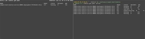 Knative Serving For Spring Boot Applications Java Code Geeks