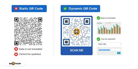 QR Code Scanning Problems And How To Fix Them