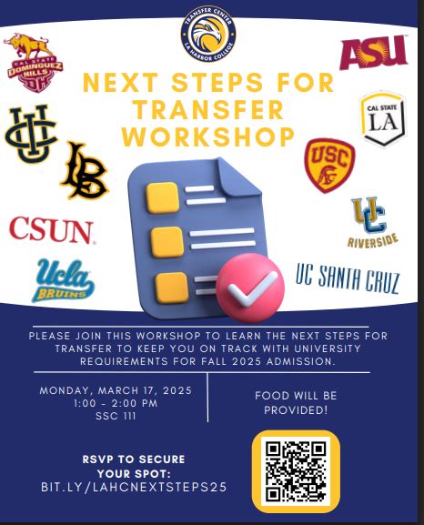 Next Steps For Transfer Workshop Lahc