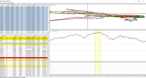 Another DIY GPS Logger Approach Windsurfing Forums Page 1