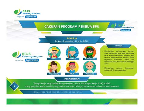 Bpjs Ketenagakerjaan Bukan Penerima Upah