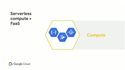 Journey To Serverless On Google Cloud Platform
