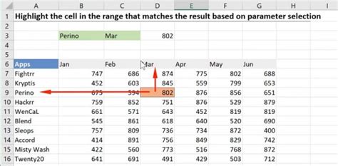 Excel Conditional Format Index Match Result In Data Set