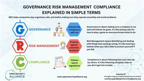 How Open Security Alliance Can Help Your Business Run Smoothly Open Security Alliance Llp