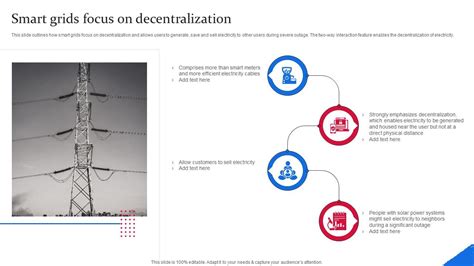 Smart Grids Focus On Decentralization Smart Grid Components PPT PowerPoint