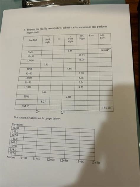 Solved Please Help Solve The Following Table Provide