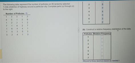 Solved The Following Data Represent The Number Of Potholes