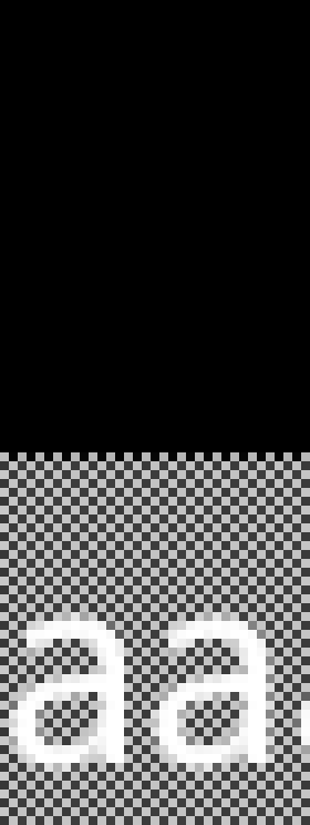 Xaml Pixel Align On Windows Phone 8 Devices Stack Overflow