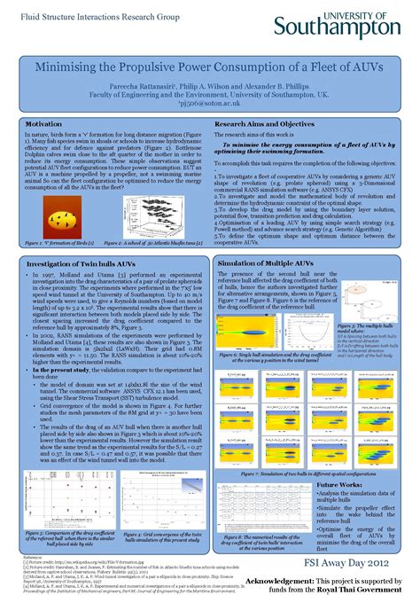 Fluid Structure Interactions Research Group Minimising The Propulsive