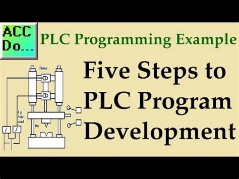 Five Steps To PLC Program Development YouTube Plc Programming Electrical Engineering