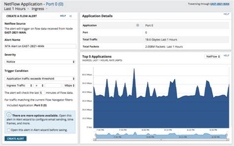How To Choose A Network Traffic Monitoring Tool For Your Business