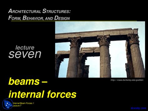 Internal Forces Architectural Structures Lecture Slides Docsity