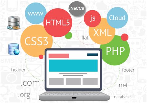 Guía Para El Desarrollo De Aplicaciones Web