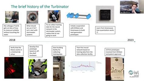 Edge Impulse On Linkedin Tinyml Talks France The Turbinator A Contact Less Turbidity Sensor