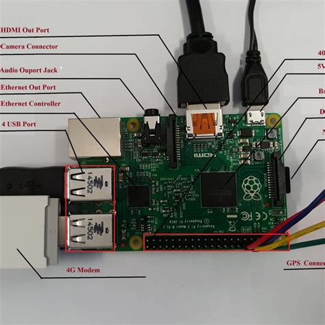 Future Energy Management Systems Download Scientific Diagram