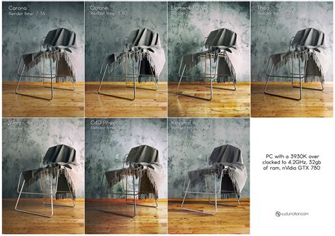 Testing Render Engines Behance Testing Render Engines Behance