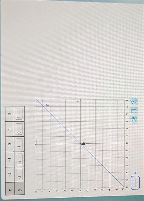 Solved X Y S Chegg Com
