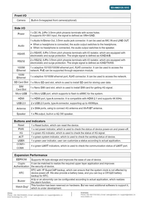 Rasperry Pi Hmi At ₹ 38000piece Raspberry Pi Electronic Boards In Chennai Id 10023405548
