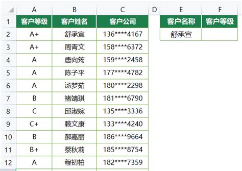 趣味学excel第6节：逆向查询的多种方法 公式 函数 客户