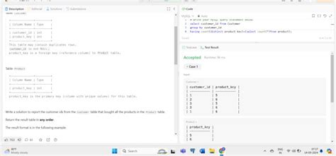 Peram Venkata Brahma Reddy On Linkedin Dailysql Day29 Sql Sqlpractice Dataskills