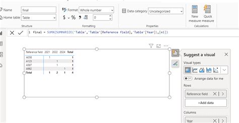 solved report based on earliest date year microsoft fabric community