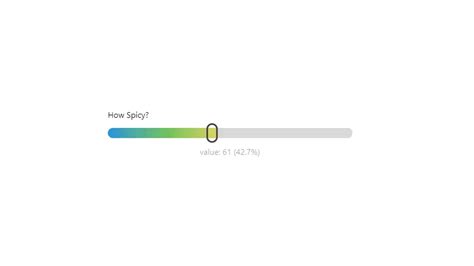 Javascript Range Sliders Css Heat Map Slider Input Example Css Mix