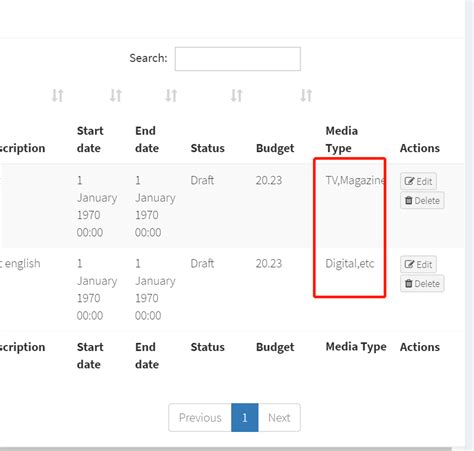 Field Select2 Multiple Problems When Using Laravel 5 2 Model With