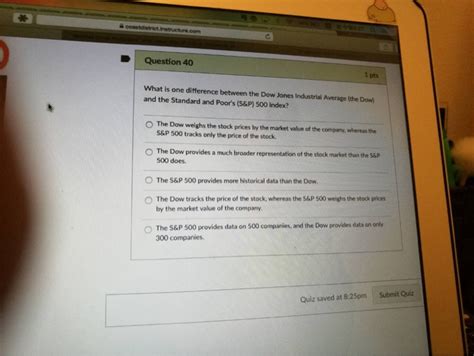Solved Question 24 1 Pts Refer To The Graph To Answer The