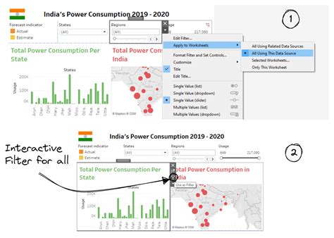 How To Create A Dashboard In Tableau Datacamp