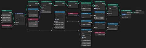 Geometry Nodes Curve To Mesh With Profile And Taper Or Scaling In Two Axis Blender Stack