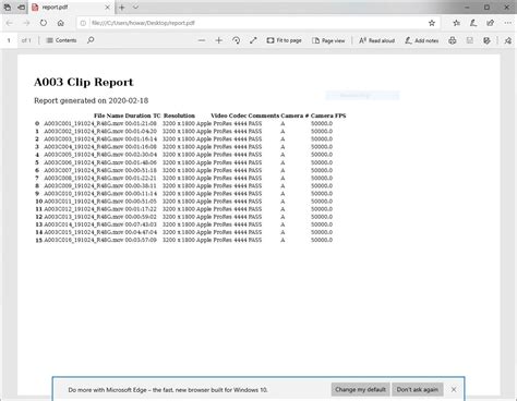 python pandas load csv is not loading full csv stack overflow