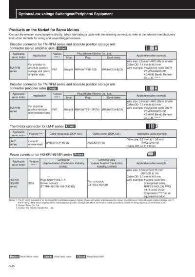 Options Low Voltage Switc