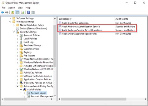 Defending Against Kerberoasting Attacks Breach Point Cybersecurity
