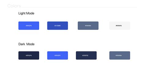 Digital Wallet Application Design Concept UX UI On Behance