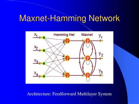 Ppt Artificial Neural Networks Powerpoint Presentation Free Download