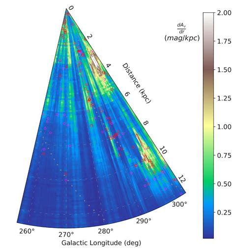 3d Extinction Mapping Of The Milky Way Using Convolutional Neural Networks